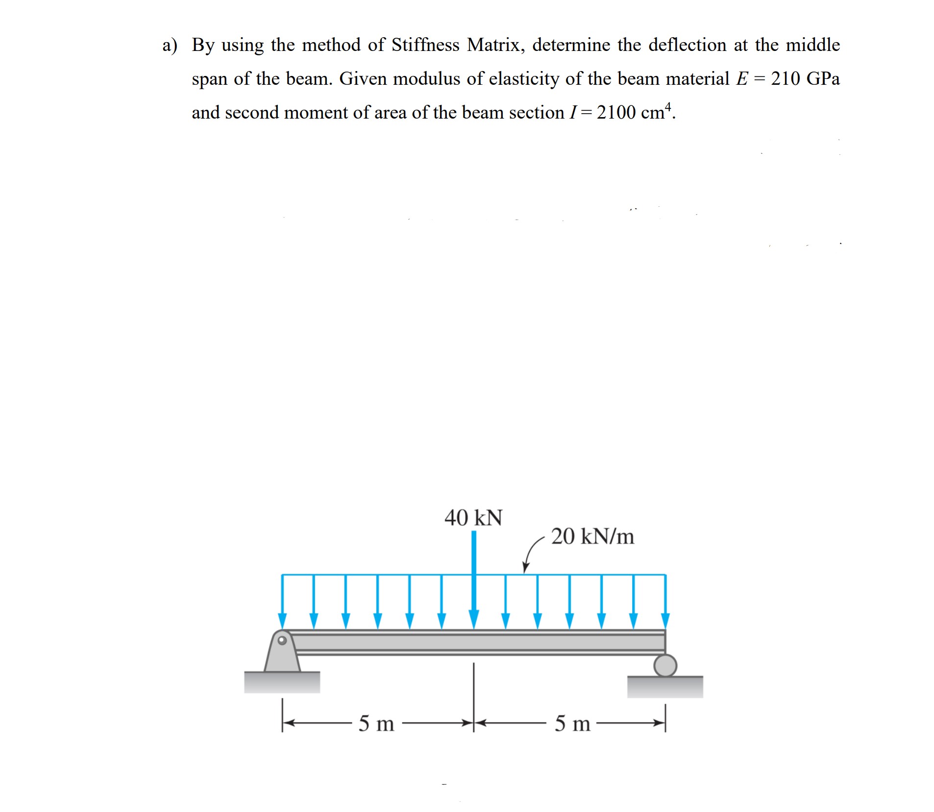 Solved a) By using the method of Stiffness Matrix, determine | Chegg.com