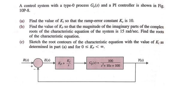 Solved A control system with a type-0 process Gp(s) and a PI | Chegg.com