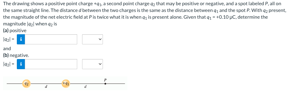 Solved The drawing shows a positive point charge +q1, a | Chegg.com