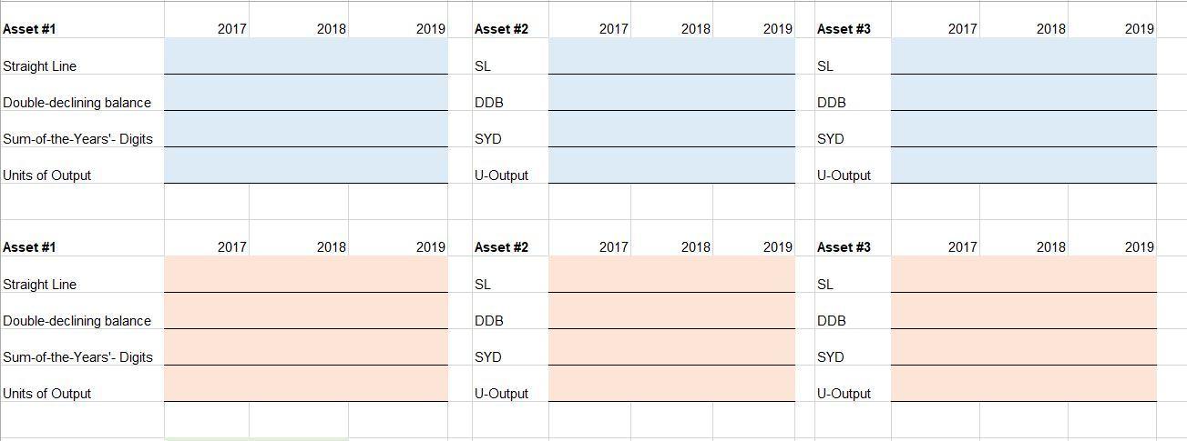 Please show work to add to excel sheet for Asset 1, 2 | Chegg.com