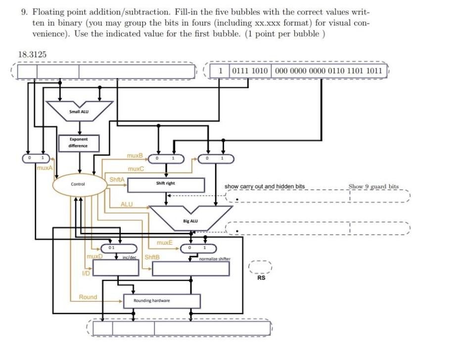 9. Floating point addition/subtraction. Fill-in the | Chegg.com