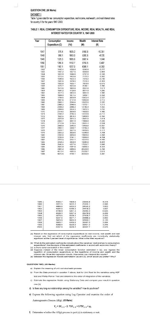 Solved QUESTION ONE; (60 Marks) DATASET 1 Table 1 gives data | Chegg.com