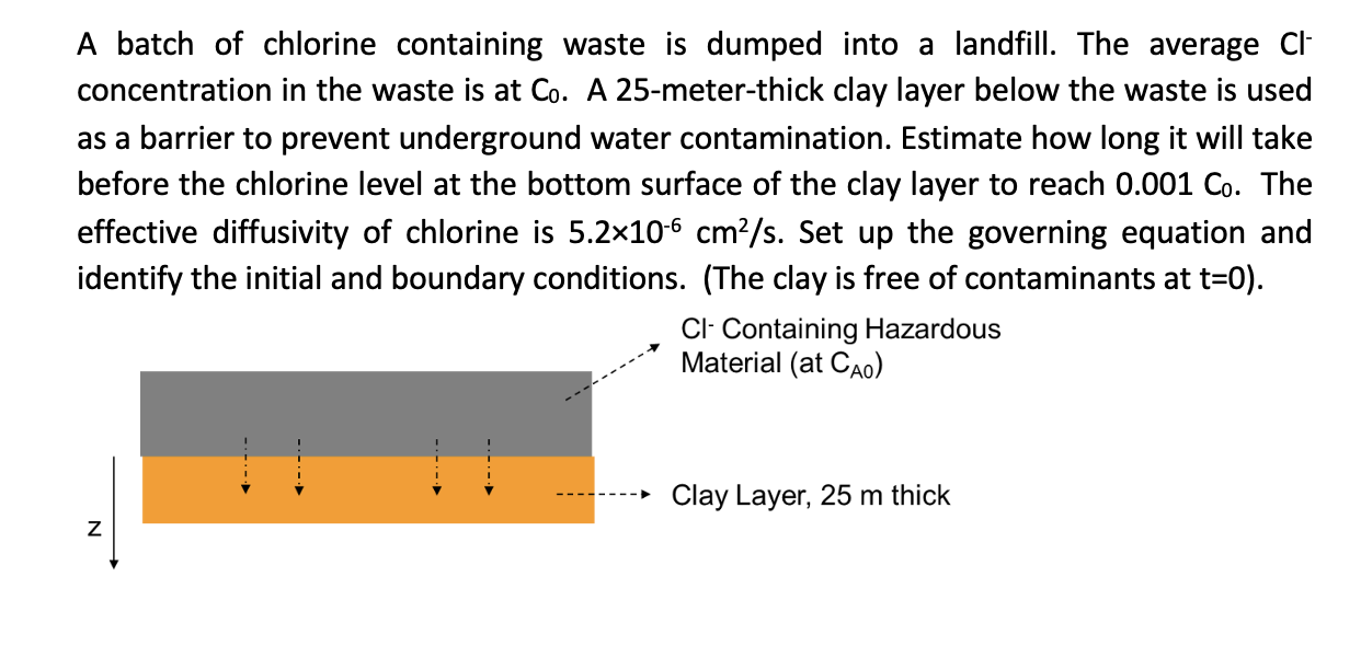 Solved A batch of chlorine containing waste is dumped into a | Chegg.com