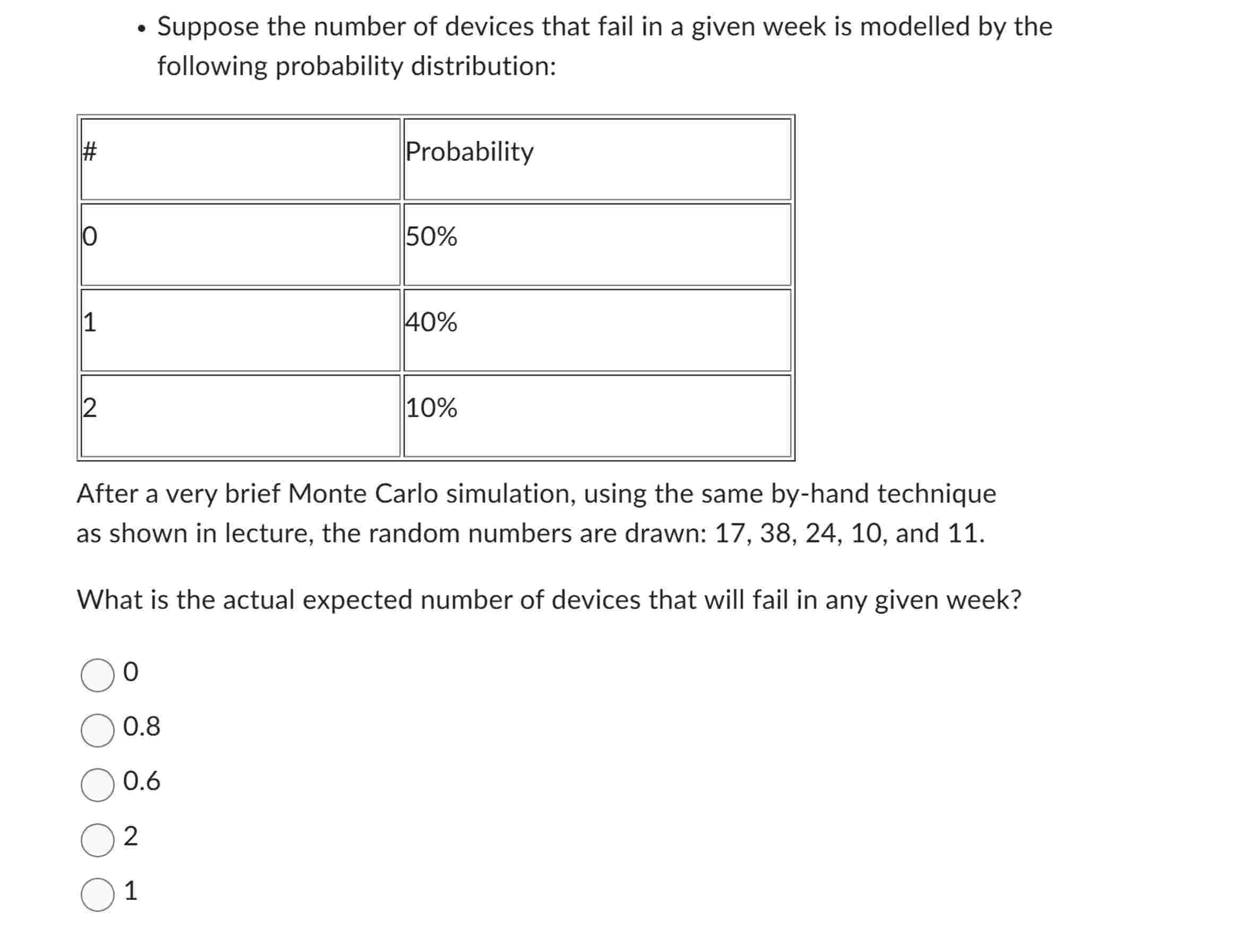 Solved - ﻿Suppose the number of devices that fail in a given | Chegg.com