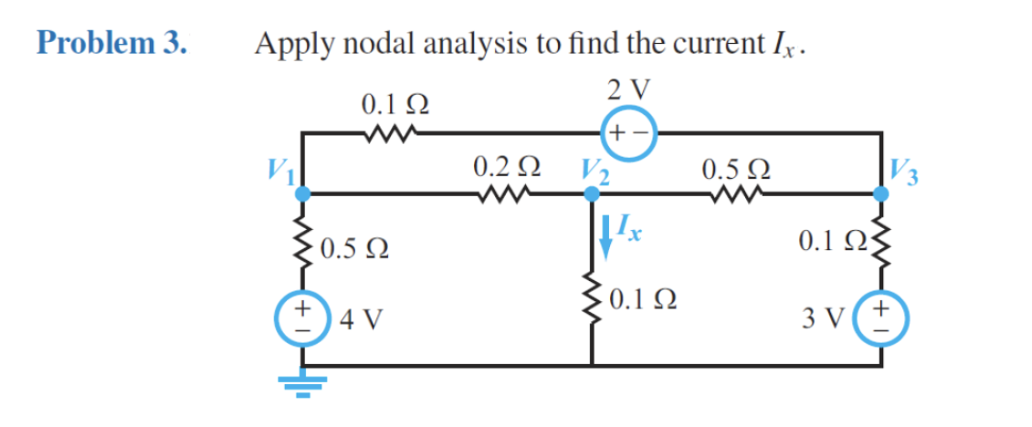 Solved Apply nodal analysis to find the current Ix. | Chegg.com