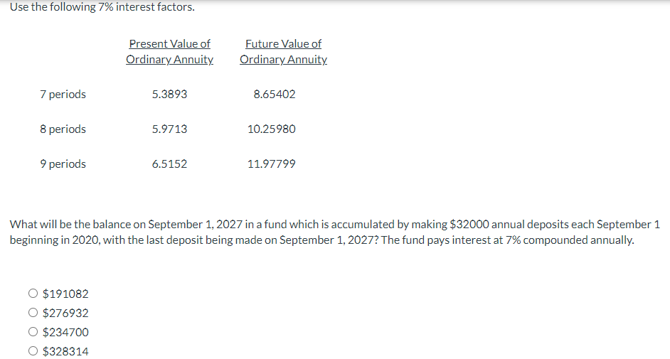 Solved Use the following 7% interest factors. What will be | Chegg.com