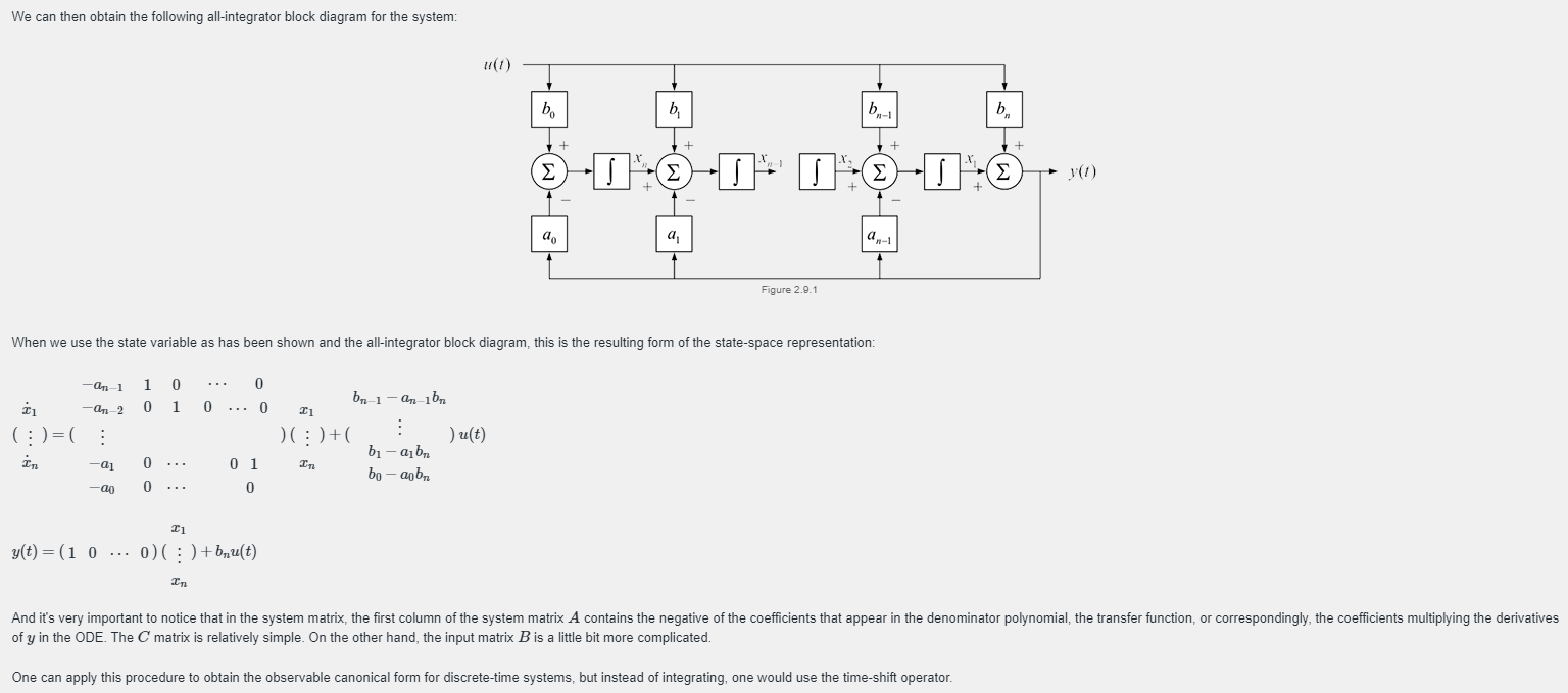 Solved Problem 6: (20 points) Consider s LTI MIMO system | Chegg.com