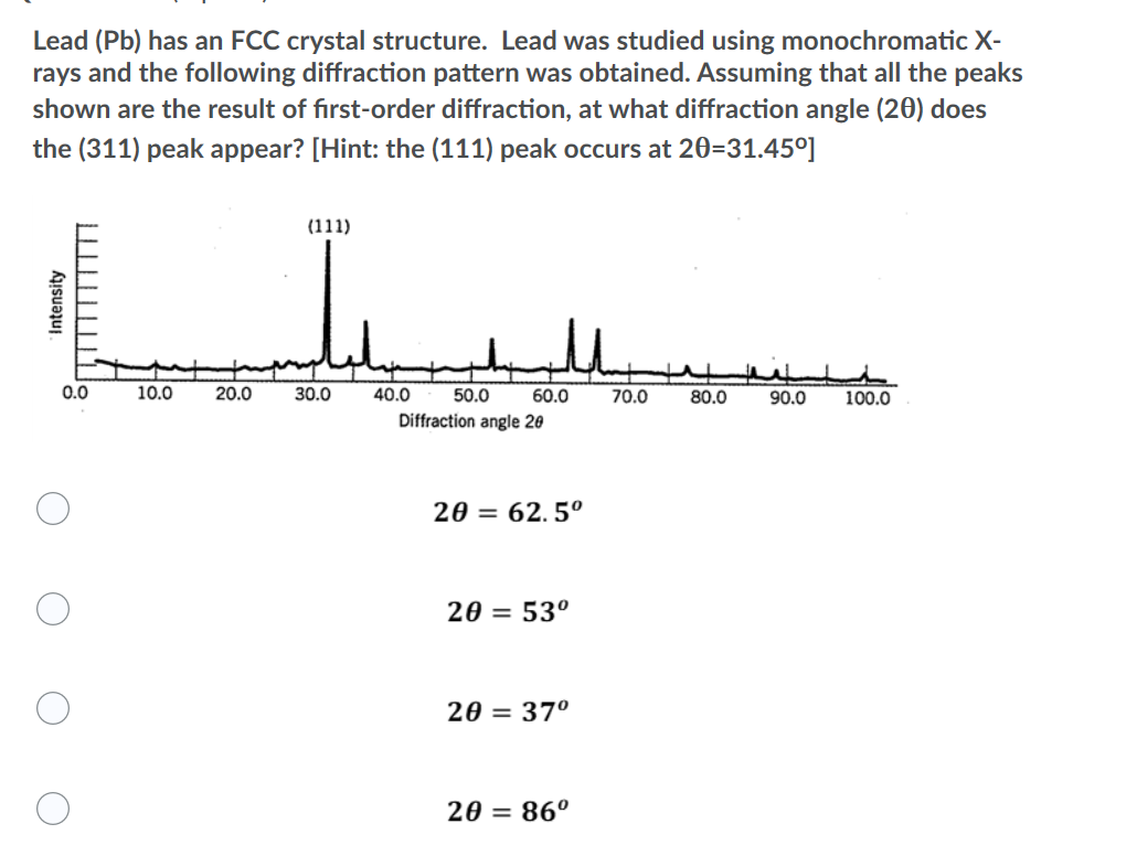 Solved Lead (Pb) has an FCC crystal structure. Lead was | Chegg.com