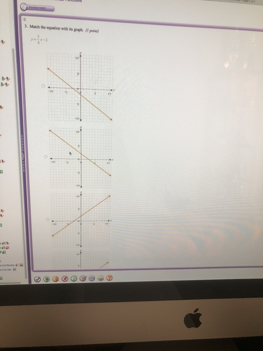 Solved Linear Functions Unit Test Isalah Lopez ls taking | Chegg.com