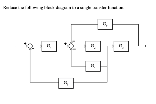 Solved Reduce the following block diagram to a single | Chegg.com