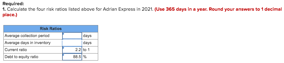 Solved The 2021 income statement of Adrian Express reports | Chegg.com