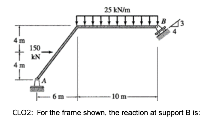 Solved 25 kN/m 4 m T + TkN 150 4 m A 6m 10 m CLO2: For the | Chegg.com