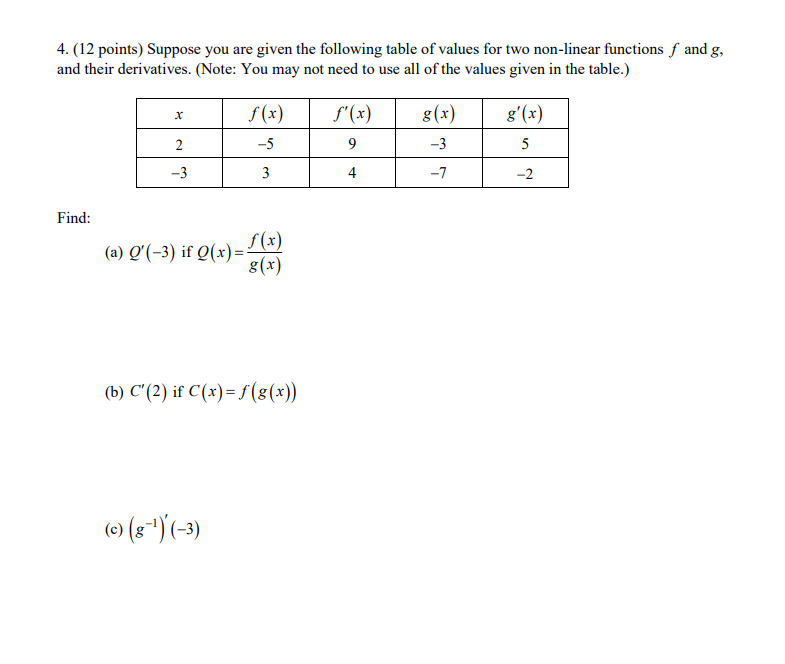 Solved 4. (12 points) Suppose you are given the following | Chegg.com