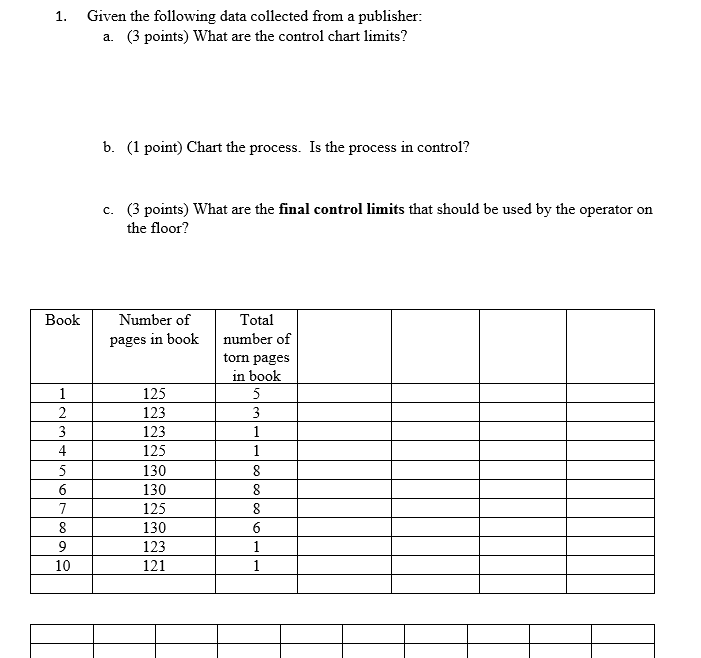 Solved 1. Given the following data collected from a | Chegg.com