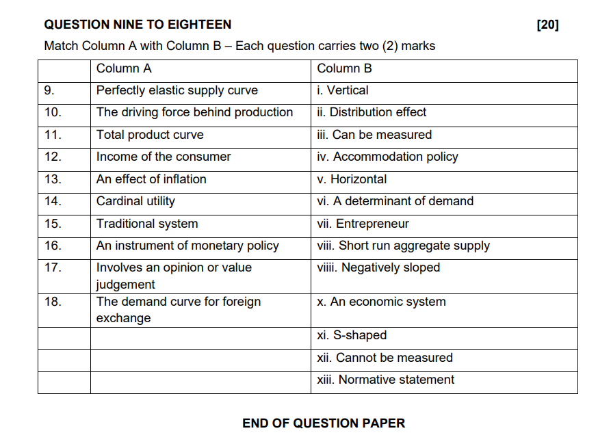 Solved QUESTION NINE TO EIGHTEEN Match Column A with Column | Chegg.com