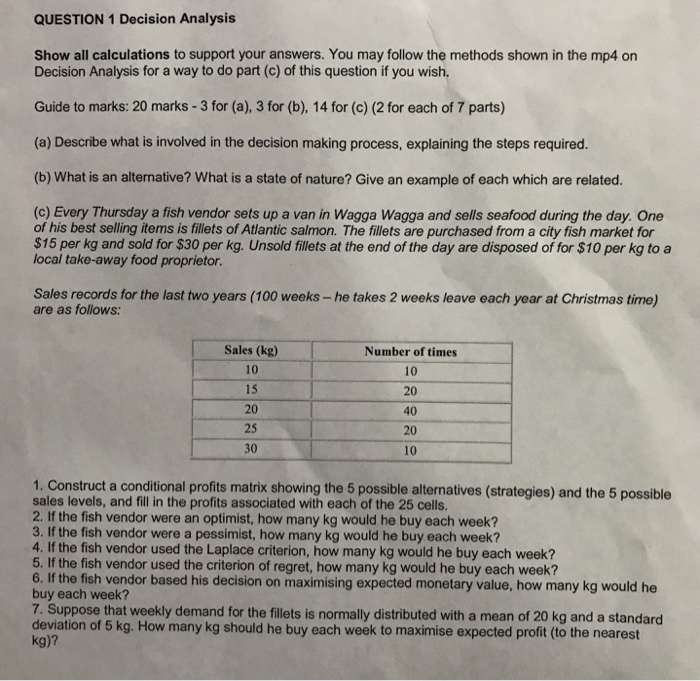 Solved QUESTION 1 Decision Analysis Show all calculations to | Chegg.com
