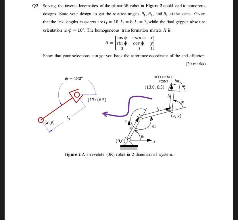 Solved Q2 Solving the inverse kinematics of the planar 3R | Chegg.com