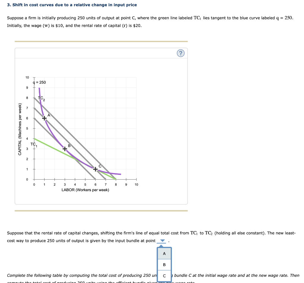 Solved 3. Shift in cost curves due to a relative change in | Chegg.com