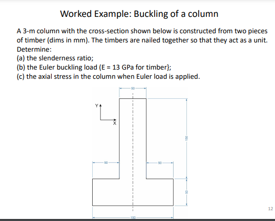 Solved Worked Example: Buckling of a columnA 3-m column with | Chegg.com
