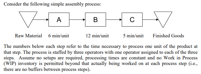Solved 1a. What is the capacity of the process? 1b. Find the | Chegg.com