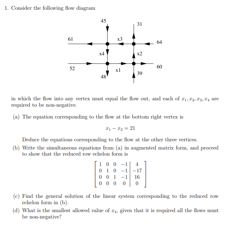 Solved 1. Consider the following flow diagram 52 x1 60 1 48 | Chegg.com