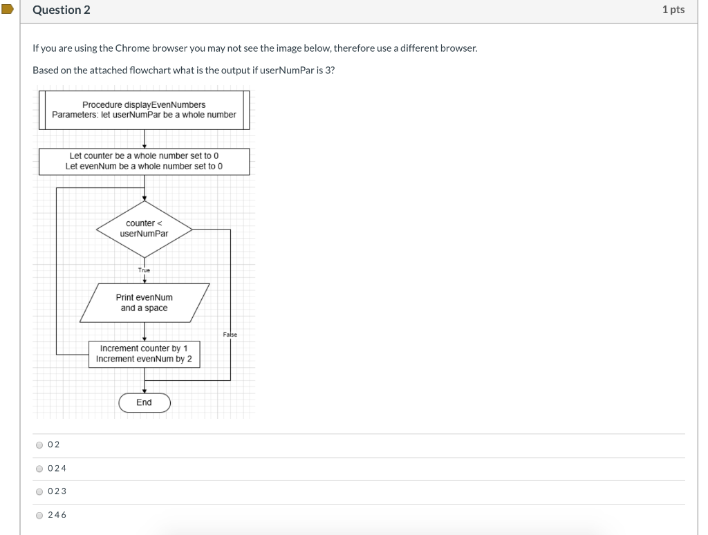 Solved Question 1 1 pts If you are using the Chrome browser | Chegg.com