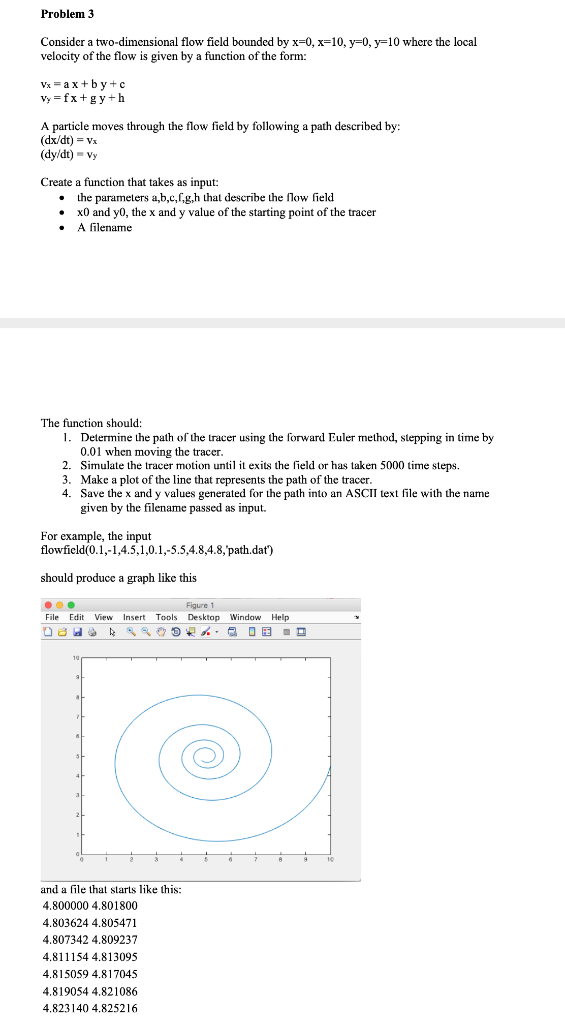 Problem 3 Consider a two-dimensional flow field | Chegg.com