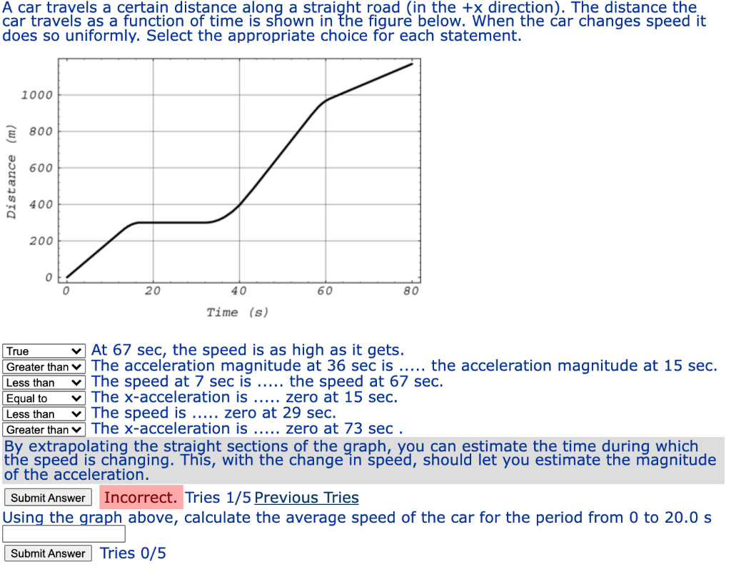 Solved A car travels a certain distance along a straight | Chegg.com