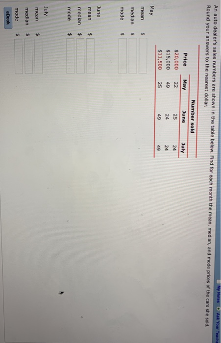 Solved An auto dealer's sales numbers are shown in the table | Chegg.com