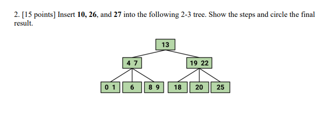 Solved 2. [15 points] Insert 10, 26, and 27 into the | Chegg.com