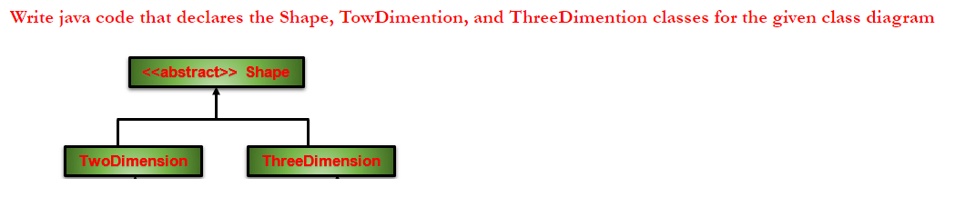 Solved Write java code that declares the Shape, | Chegg.com