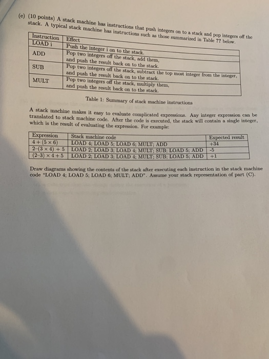 Solved Question 2: STACK: Part I 30 pts] (a) (12 points) You | Chegg.com