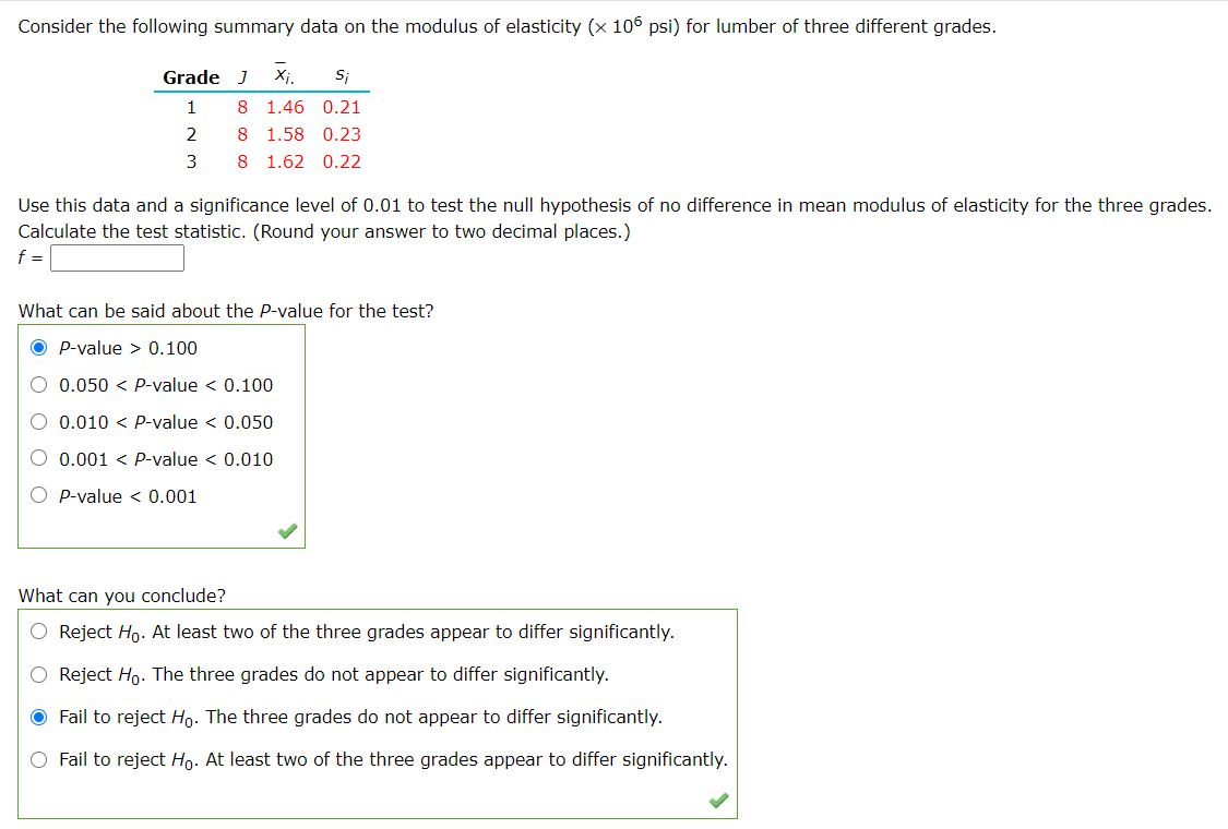 Solved Consider the following summary data on the modulus of | Chegg.com