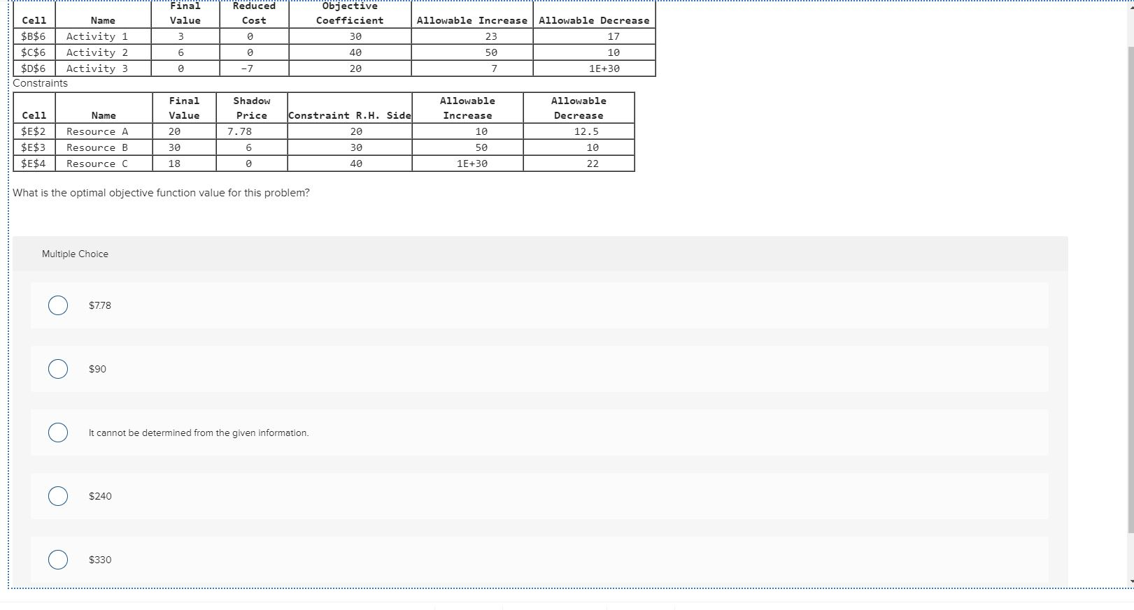 Solved Variable cells 27 Final Value 3 Reduced Cost | Chegg.com Solved Variable cells 27 Final Value 3 Reduced Cost | Chegg.com