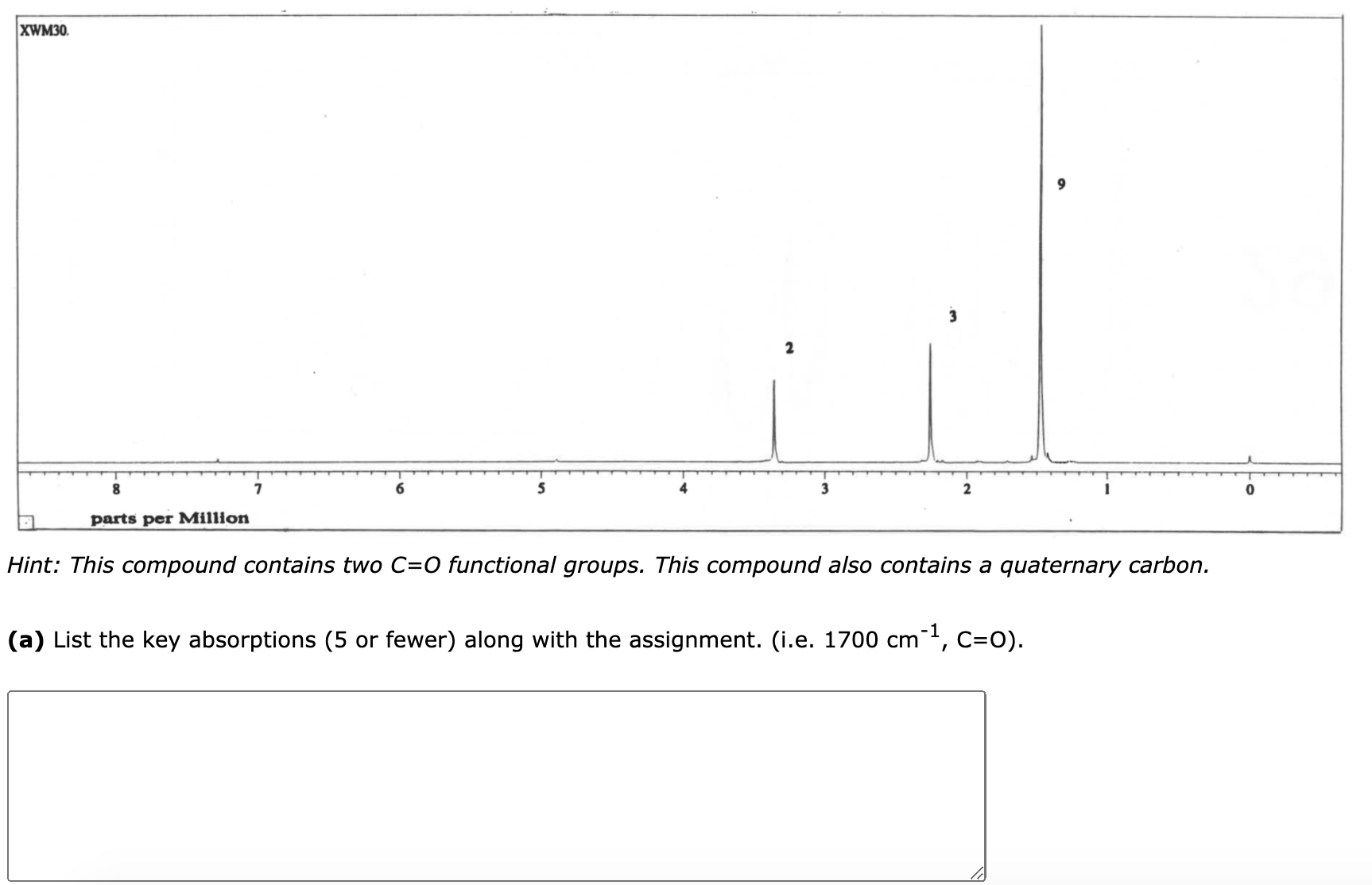 Solved An unknown compound with the molecular formula | Chegg.com
