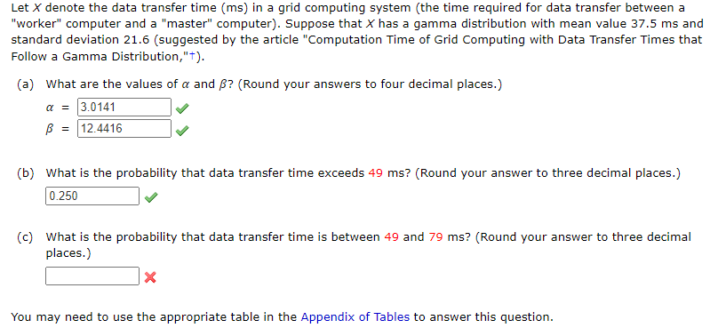 Solved Let x ﻿denote the data transfer time (ms) ﻿in a grid | Chegg.com