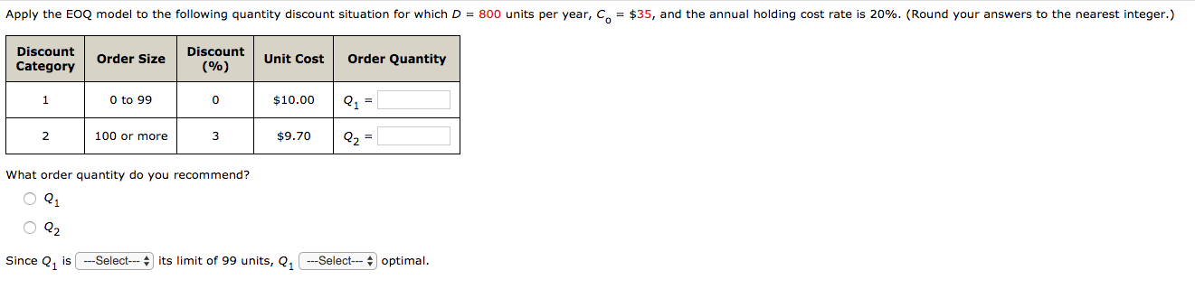 Solved Apply the EOQ model to the following quantity | Chegg.com