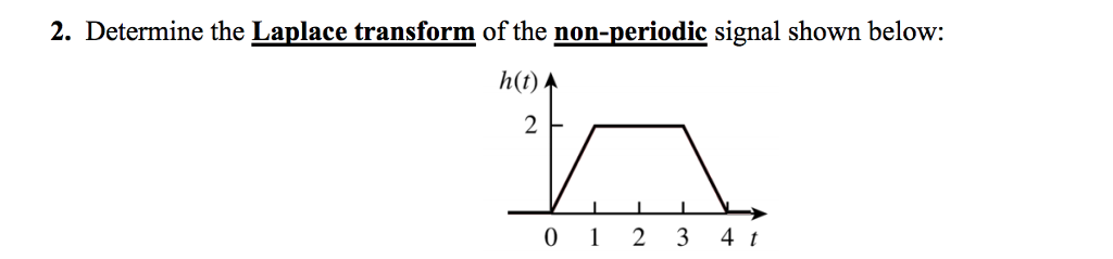Solved 2. Determine the Laplace transform of the | Chegg.com
