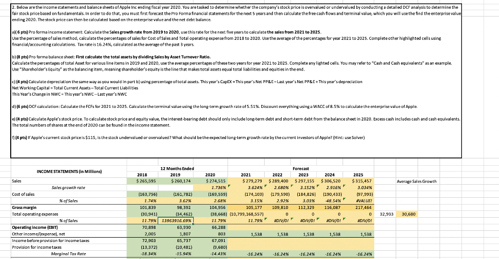 Solved ending 2020. The stock price can then be calculated | Chegg.com