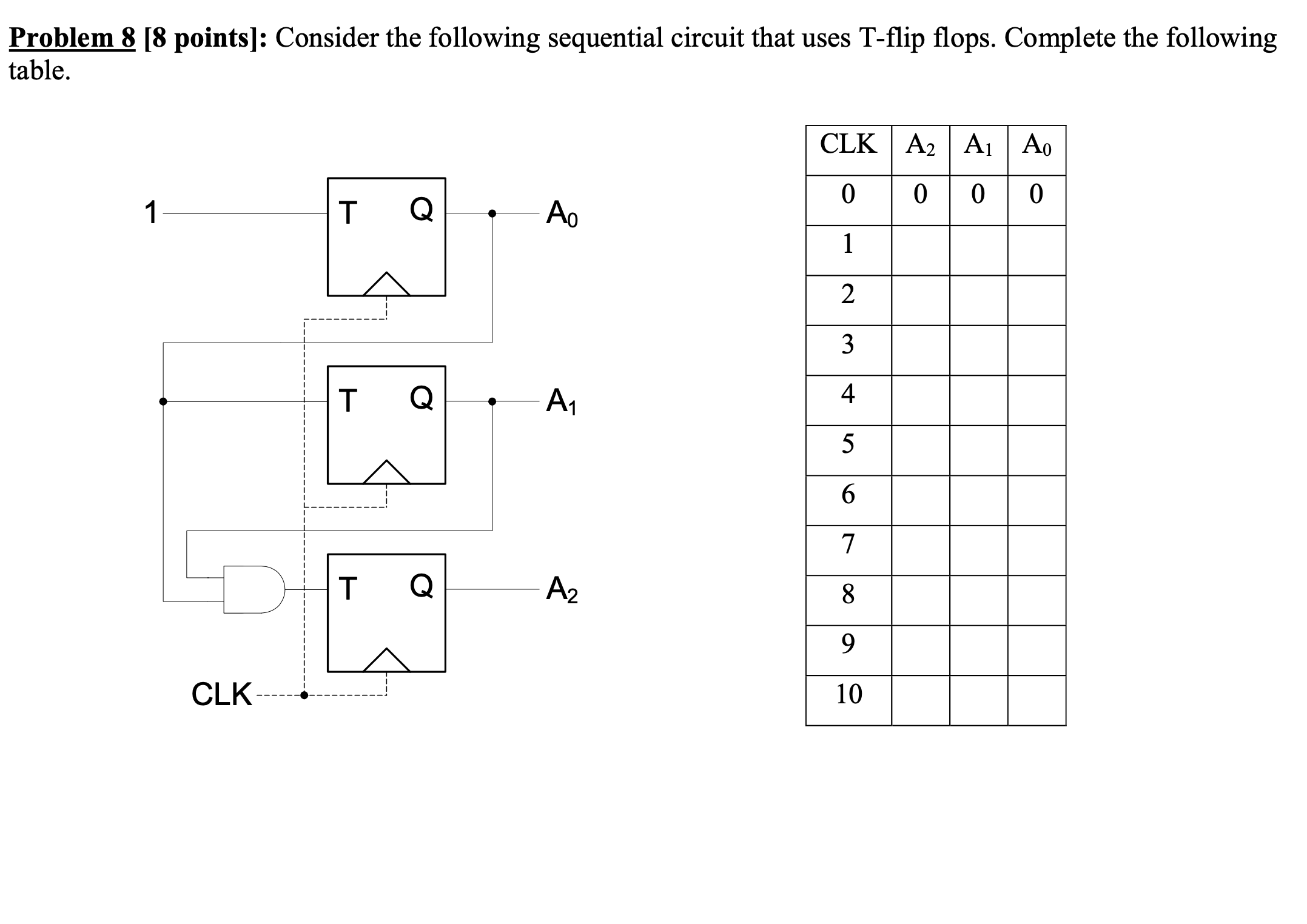Solved Problem 8 8 Points Consider The Following 