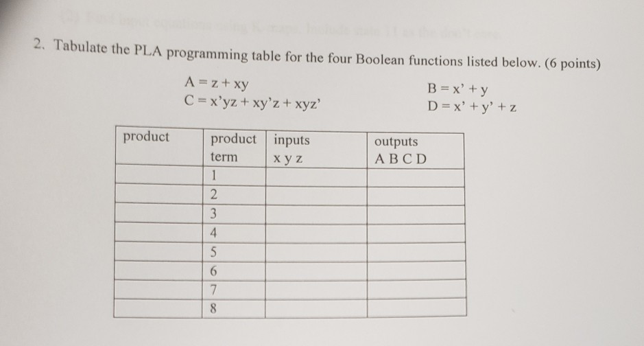 Solved 2 Tabulate The Pla Programming Table For The Four 0816