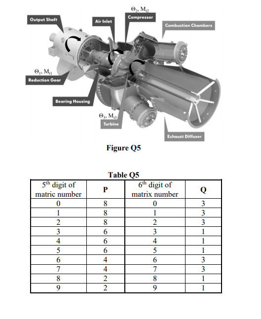 Solved Samarang Offshore Installation Platform under | Chegg.com