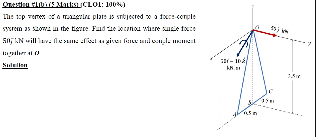 Solved Question #1b) (5 Marks) (CLO1: 100%) The top vertex | Chegg.com