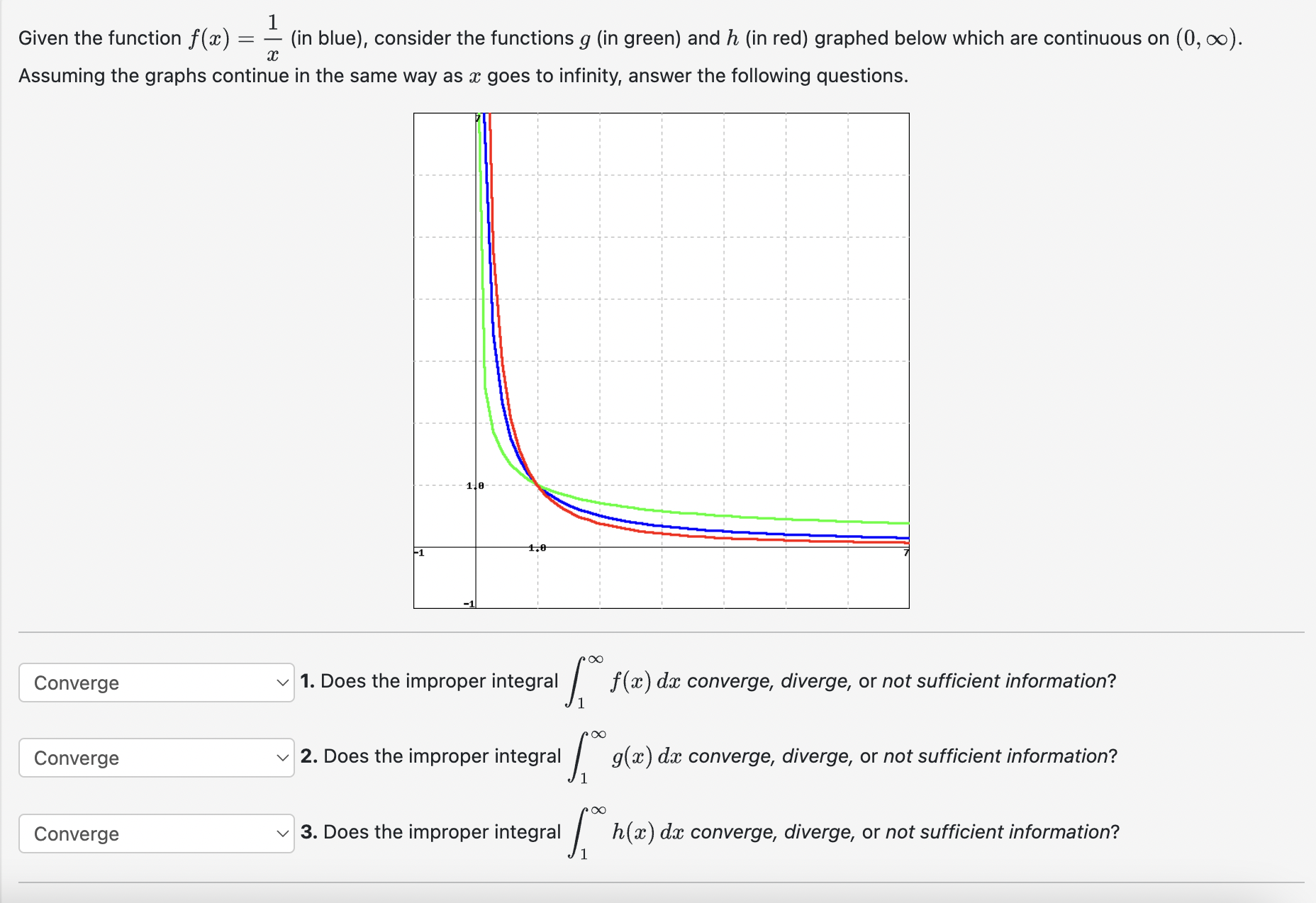 Solved Given the function f(x)=x1 (in blue), consider the | Chegg.com