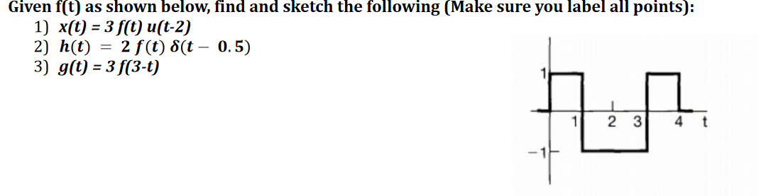 Solved x(t)=3f(t)u(t−2)h(t)=2f(t)δ(t−0.5)g(t)=3f(3−t) | Chegg.com