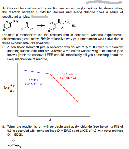 Solved Amides can be synthesized by reacting amines with | Chegg.com
