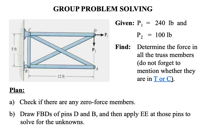 Solved GROUP PROBLEM SOLVING Given: P1 = 240 lb and D P P2 = | Chegg.com