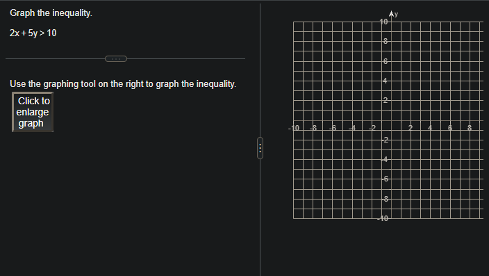 Solved Graph the inequality. 2x+5y>10 Use the graphing tool | Chegg.com