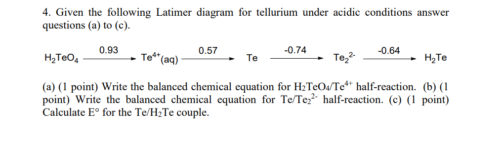 Solved 4. Given the following Latimer diagram for tellurium | Chegg.com