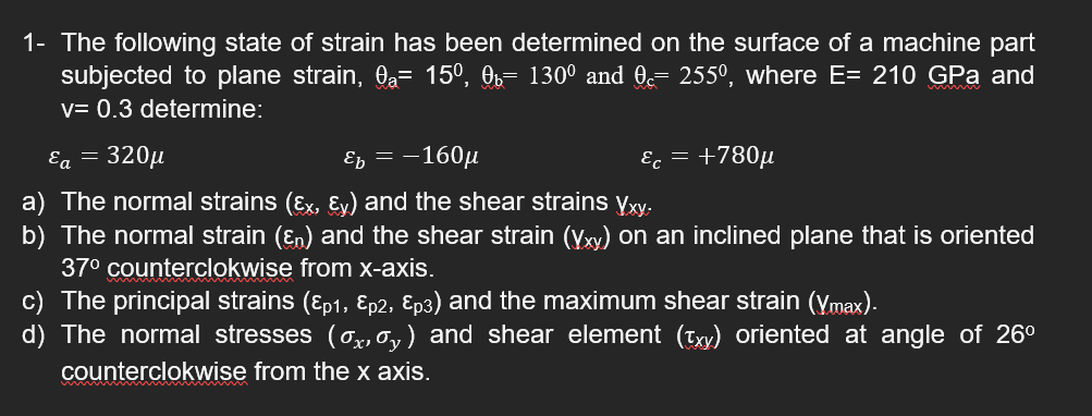 Solved 1- ﻿The following state of ﻿strain has been | Chegg.com